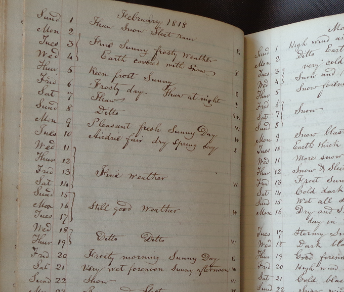 The Buckfast Triangle – CultureNL Museums