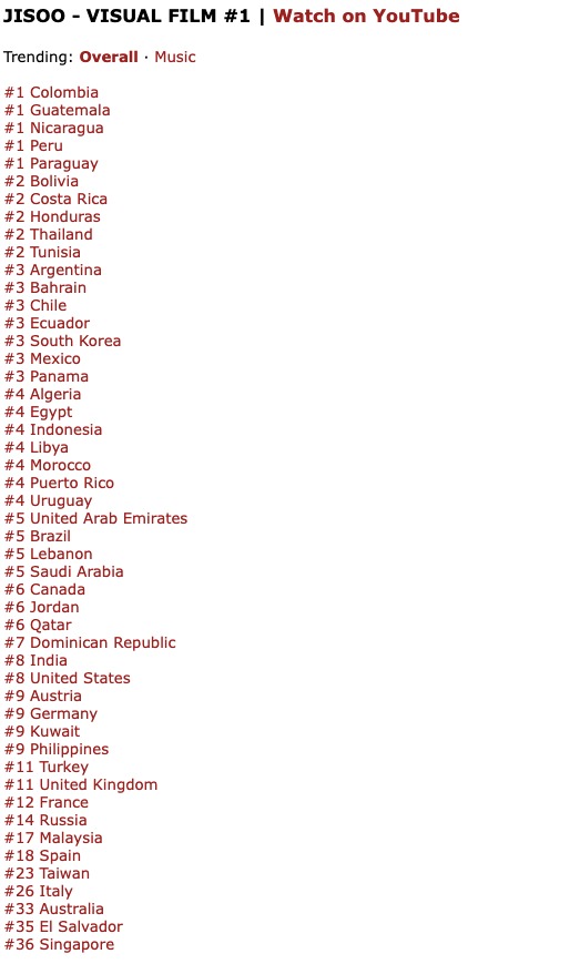 KIM JISOO CHARTS on Twitter: "‘JISOO - VISUAL FILM #1” is now trending #1 worldwide and in 49 ...