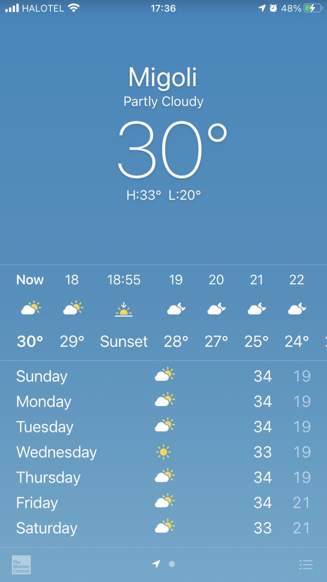 Nairobi to South Africa roadtrip through six visa free countries for ...