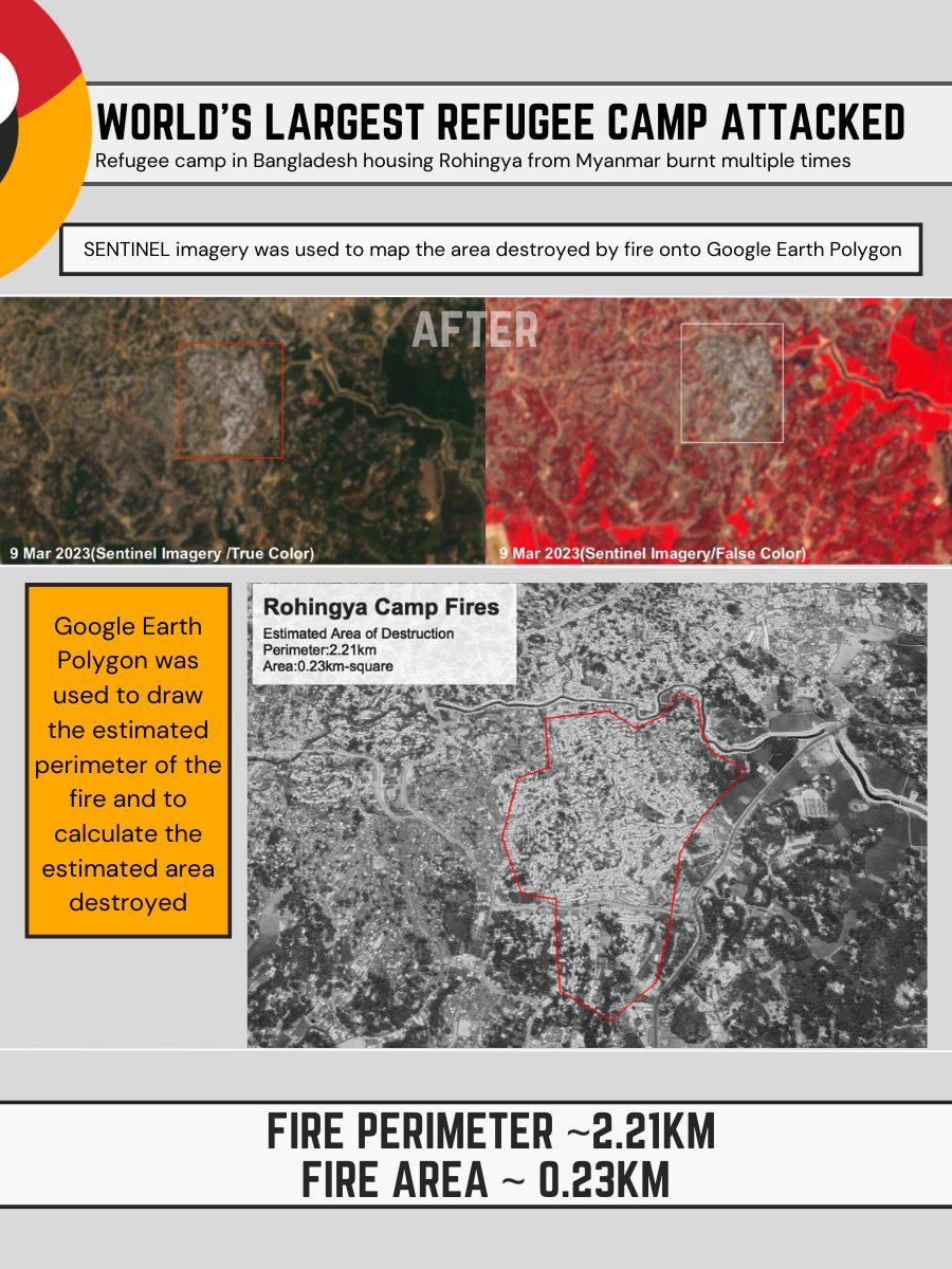 Myanmar Witness On Twitter Myanmar Witness Estimates An Area Of 0