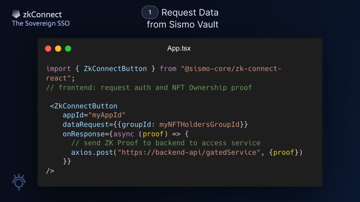 Thread by @Sismo_eth on Thread Reader App – Thread Reader App