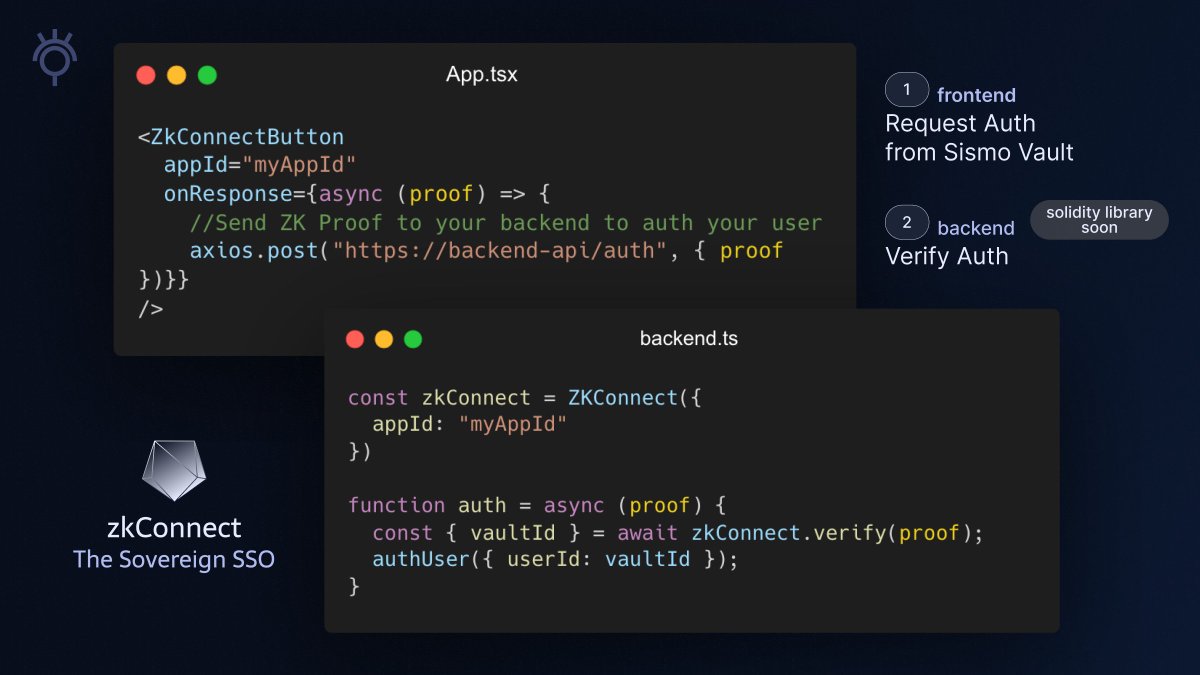 Thread by @Sismo_eth on Thread Reader App – Thread Reader App