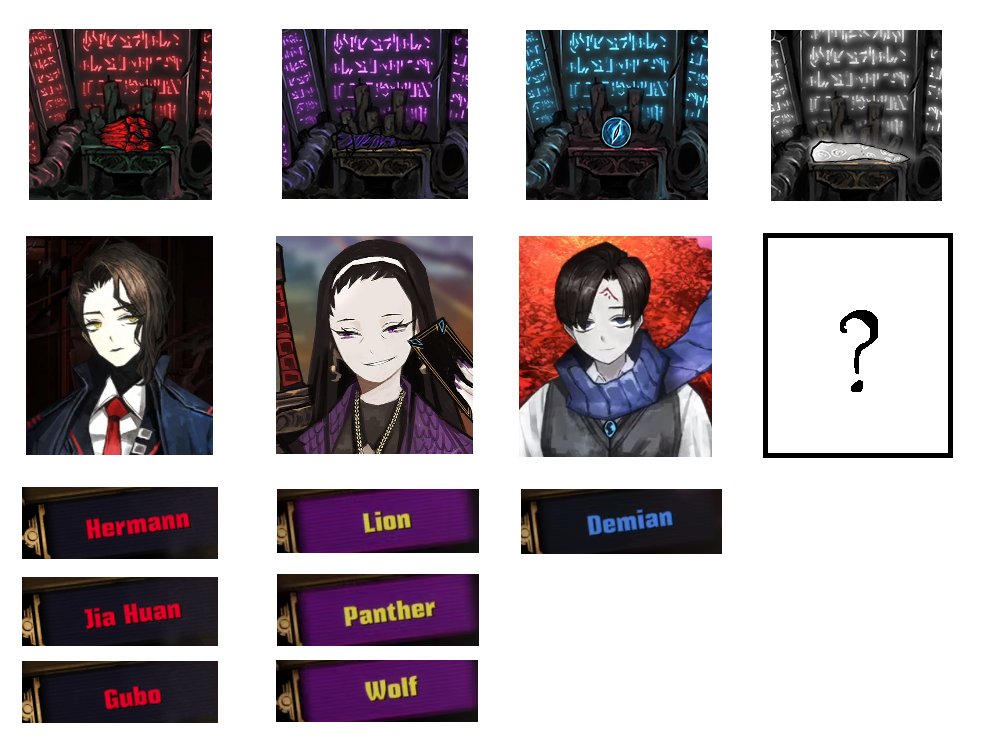 스?포)이거 좀 재밌는 추측이네 - 로보토미 코퍼레이션 마이너 갤러리