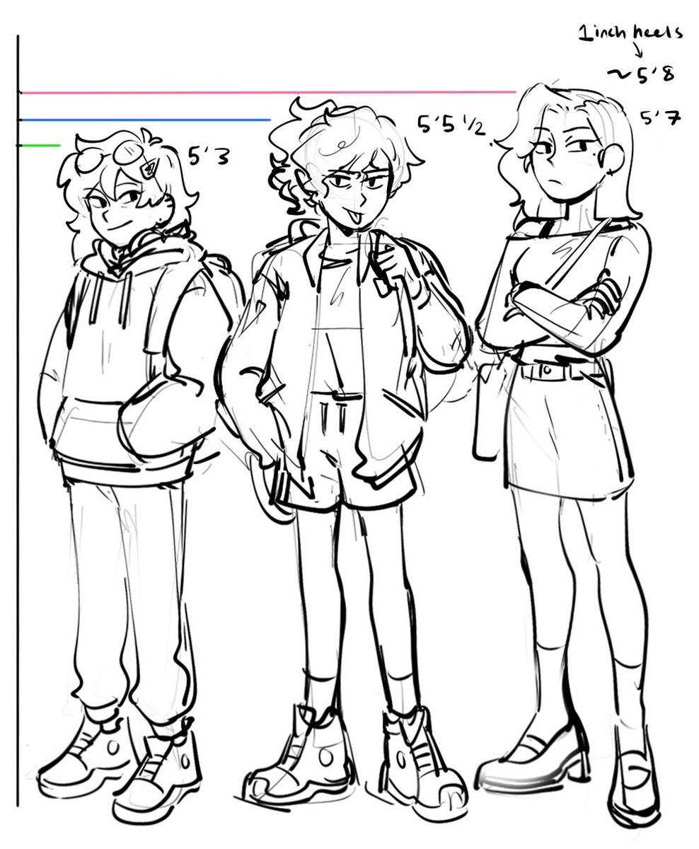 Byubii (@Byubiyubi) さんのイラスト・マンガ作品まとめ (198 件) - Twoucan