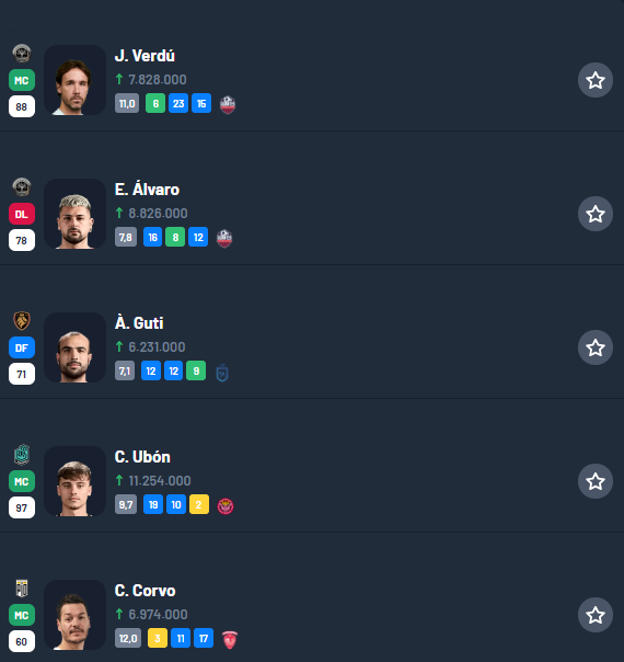 Kings League InfoJobs on Twitter: Kings League InfoJobs on Twitter: