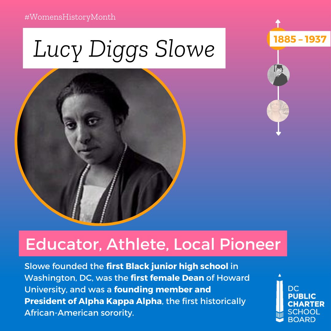 Lucy Diggs Slowe