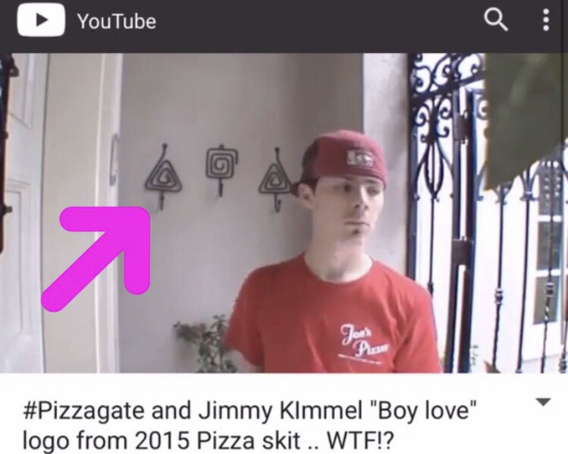 Randy Rocket Cody on Twitter: "RT @LizCrokin: Flashback: Jimmy Kimmel had an FBI-identified ...