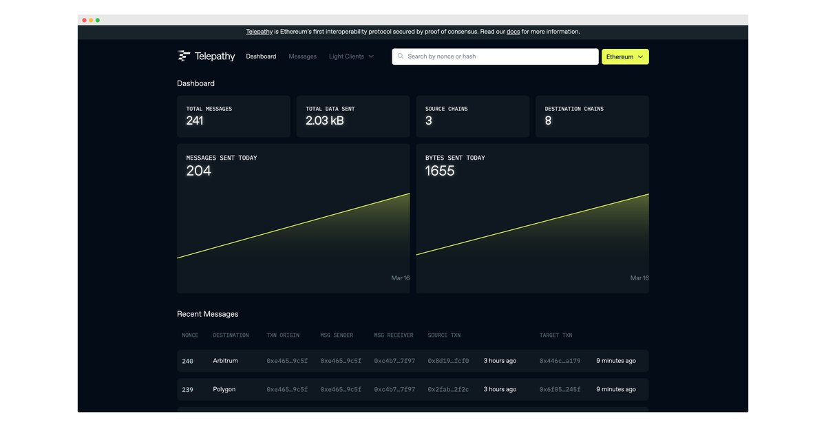 We're excited to introduce Telepathy, the first decentralized and ...