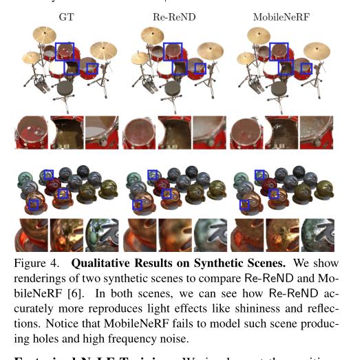 Daily AI Papers on Twitter: "Re-ReND: Real-time Rendering of NeRFs across Devices https://t.co ...