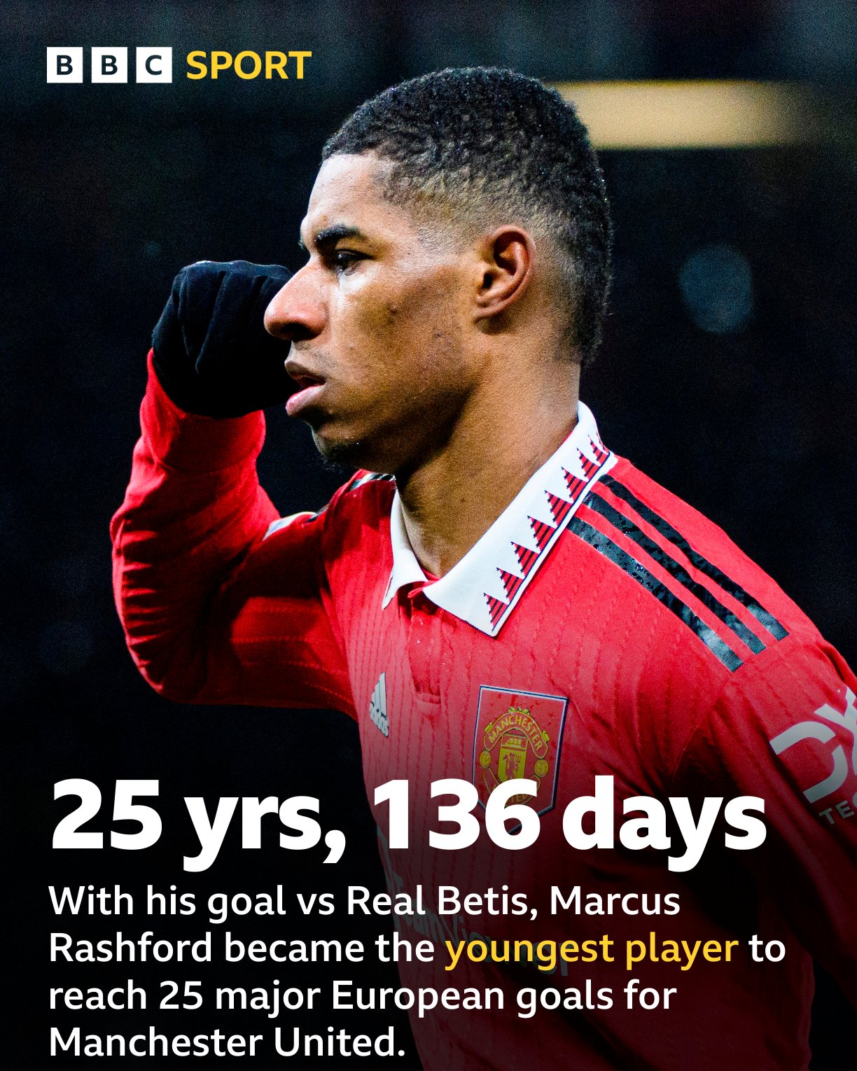 BBC Sport on Twitter: "2️⃣5️⃣ European goals for Manchester United ⚽️ #BBCFootball #UEL https ...