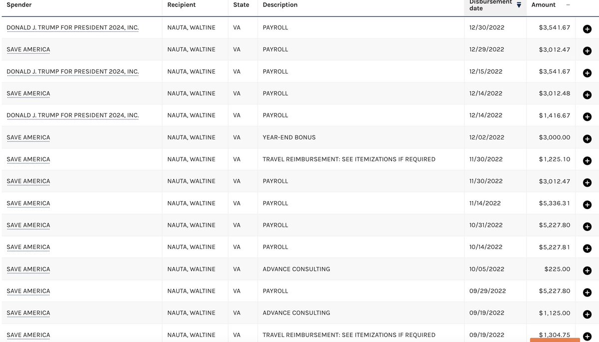 Star Gazer On Twitter Walt Nauta Is Paid By Save America PAC And star-gazer-on-twitter-walt-nauta-is-paid-by-save-america-pac-and