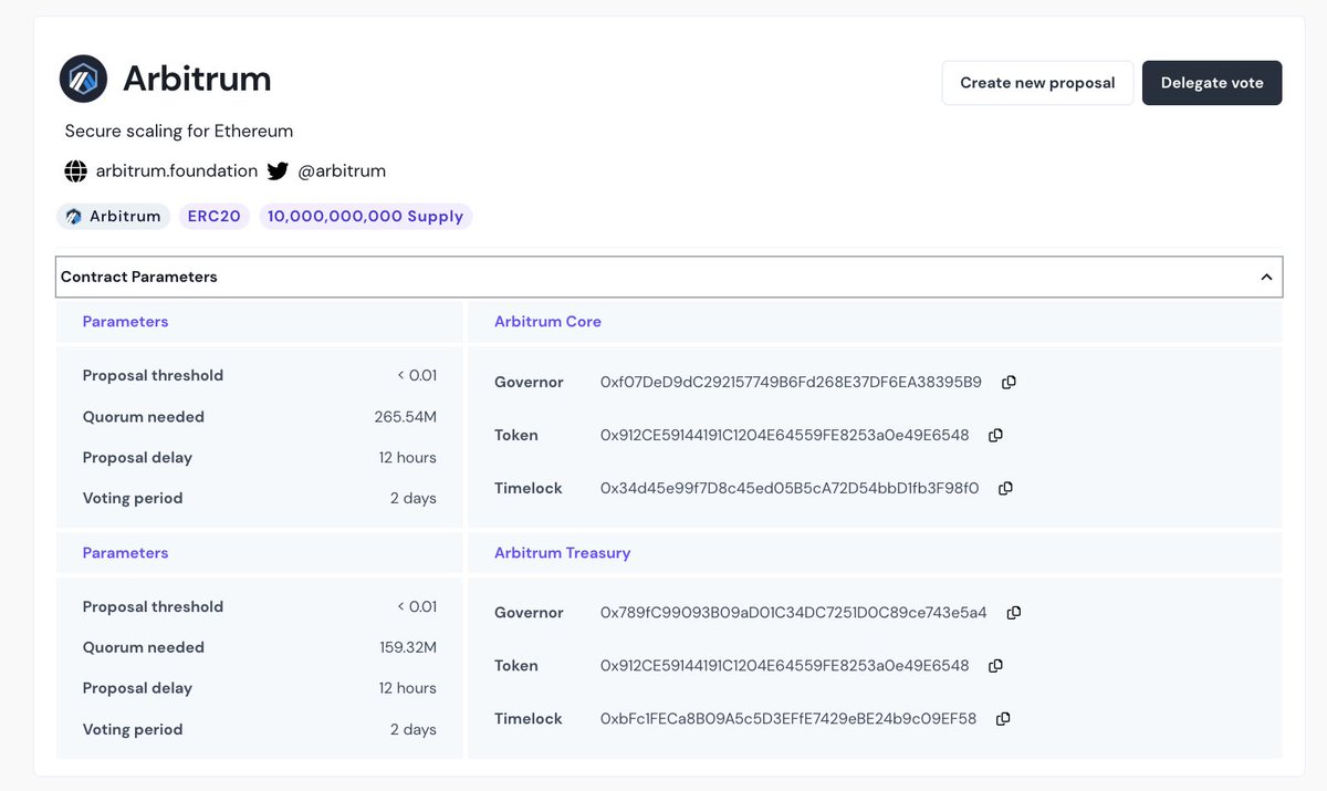 Tally on Twitter: "🎉The Arbitrum DAO is live on Tally!🎉 💰The $ARB token claim period begins next ...