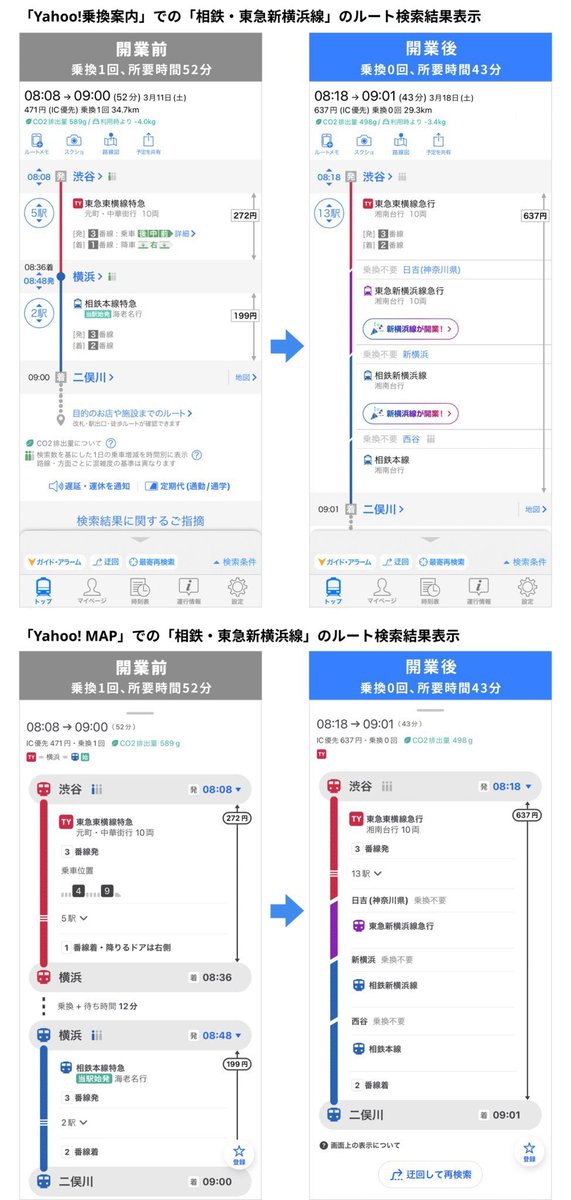 Yahoo! JAPAN（ヤフー） on Twitter: "【新路線に対応🚆】 Yahoo!乗換案内、Yahoo! MAPは、3月18日に開業する「#相鉄・東急新横浜線」や、3月27日に延伸 ...