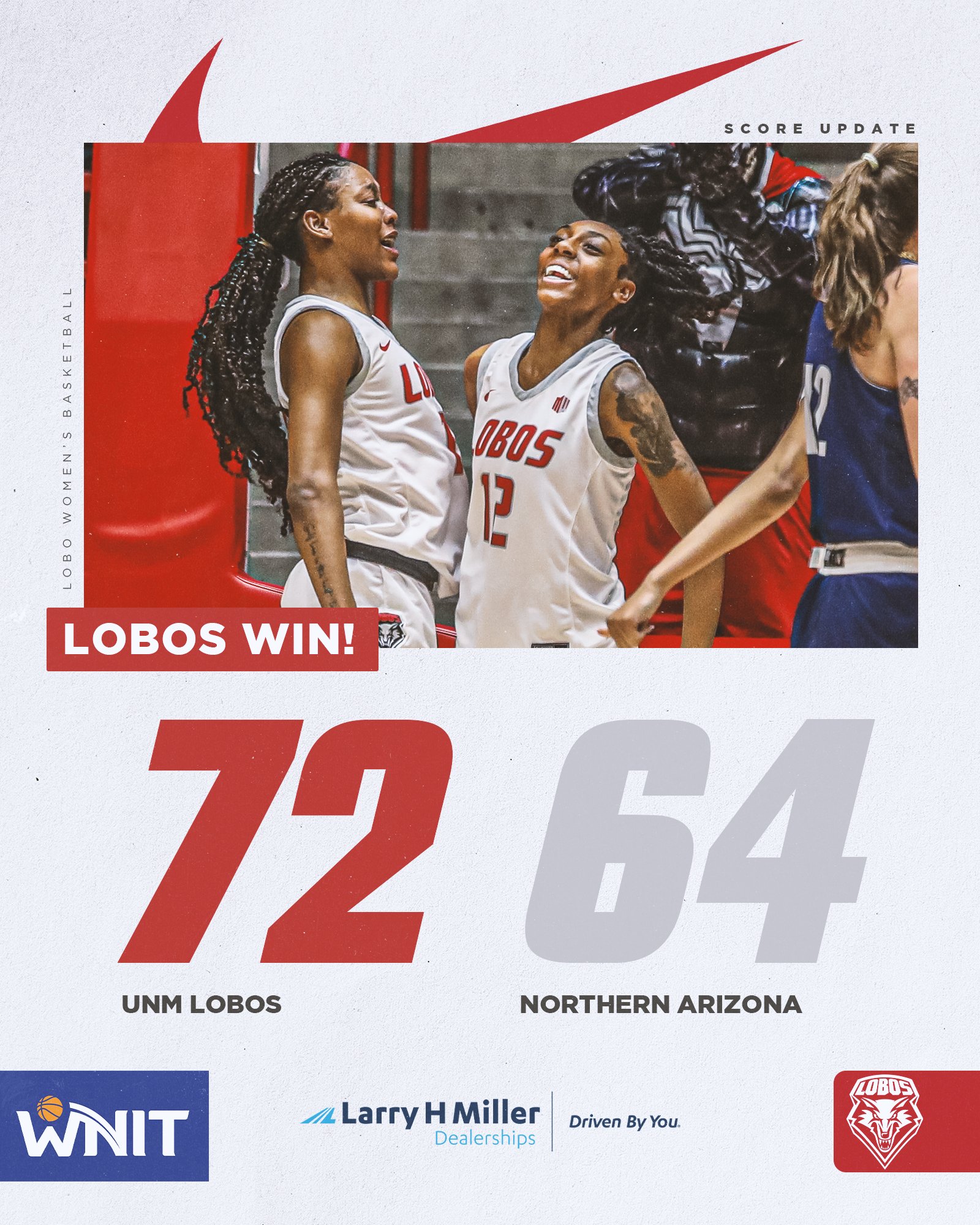 Unm Lobos Basketball Score