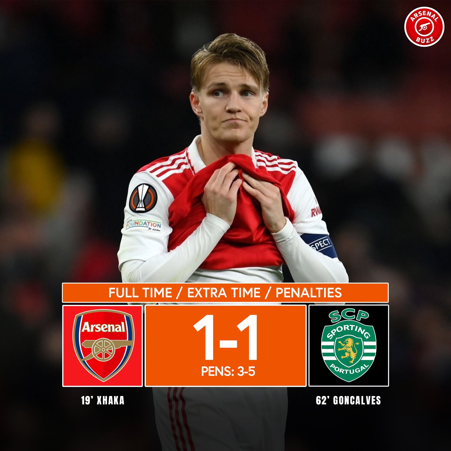 Arsenal Buzz on Twitter: "📸| Arsenal are out of the Europa League. What are your thoughts on the ...