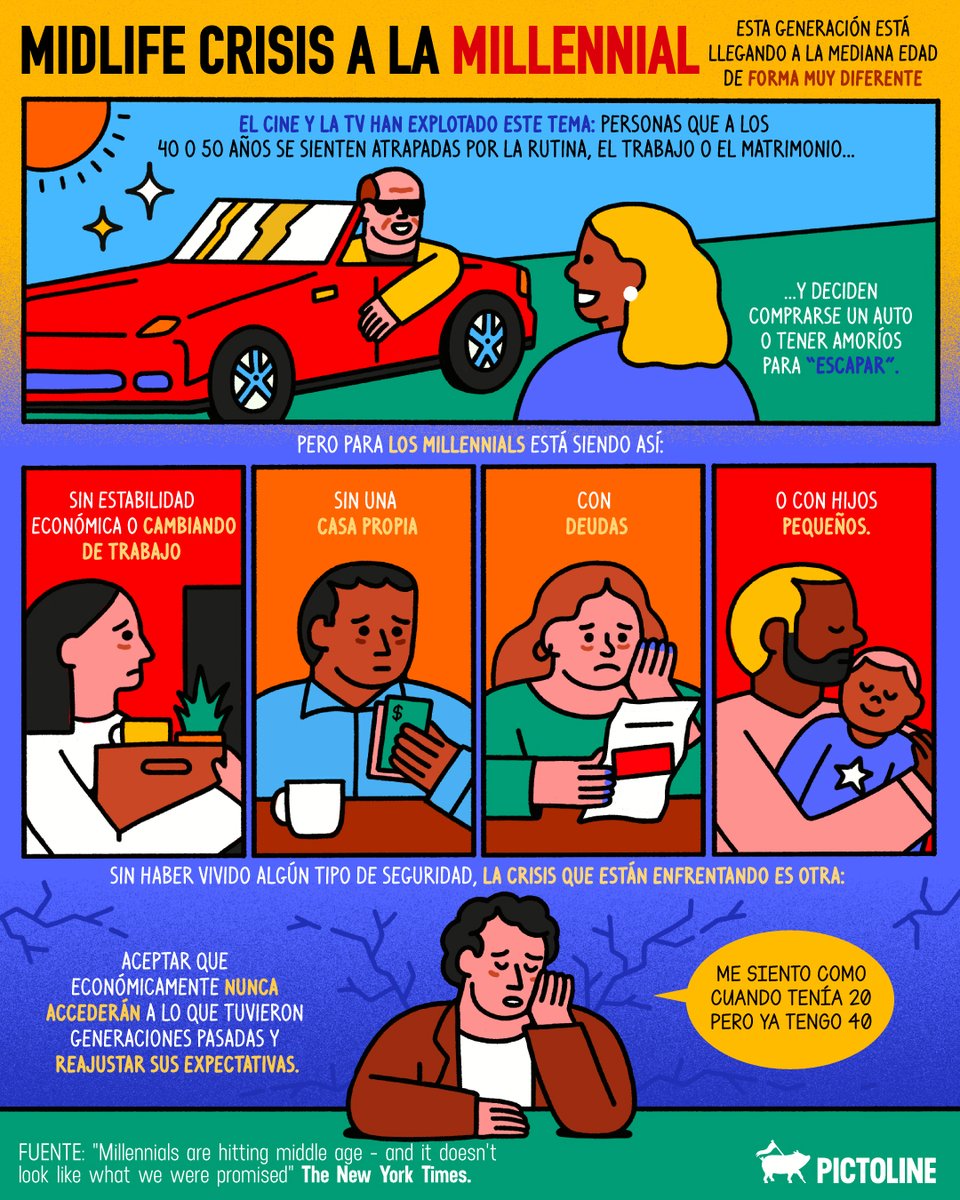 Millennials Edad These Are The Steps To Open An Art Café