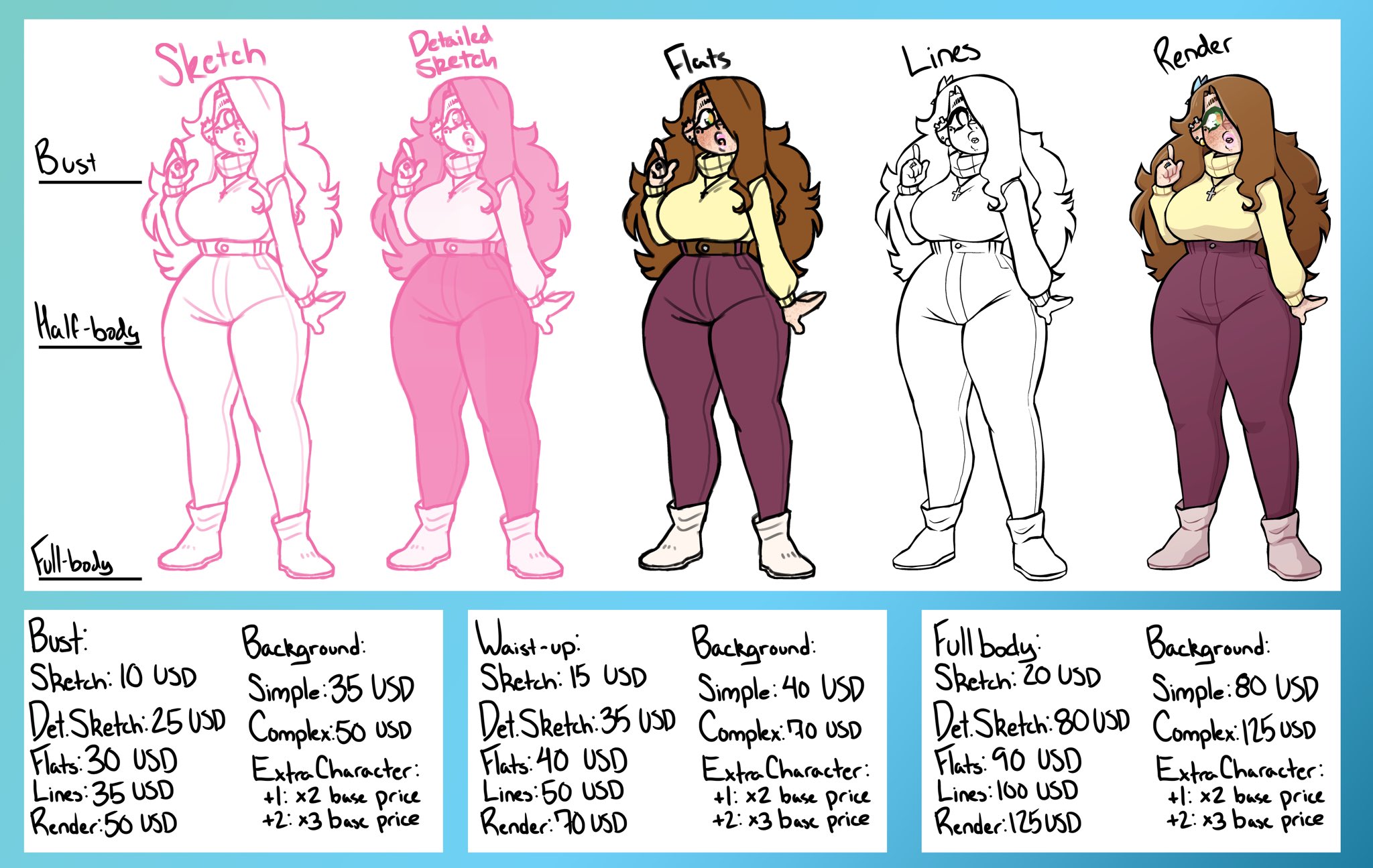 🏳️‍⚧️ Cat 🇺🇦 (COMMS OPEN) (BLM/СЛАВА УКРАЇНІ) on Twitter: "~ COMMISSIONS OPEN ~ new emote sheet ...