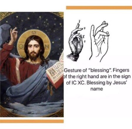 Jesus Hand Symbols