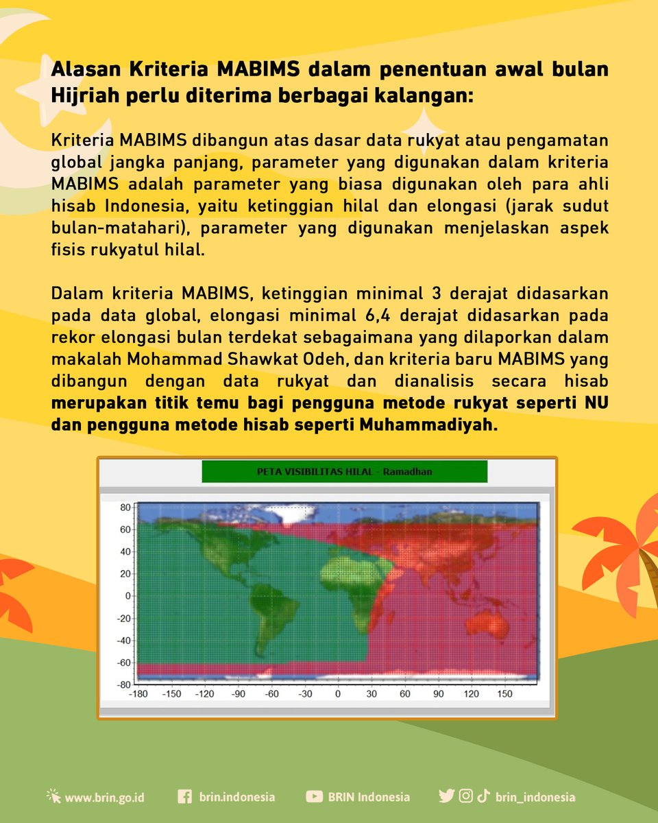 BRIN Indonesia on Twitter: BRIN Indonesia on Twitter: