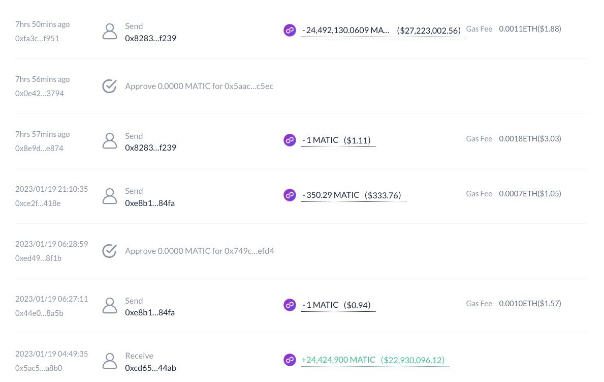 Spot On Chain on Twitter: "#RepublicCapital just moved 24.5M $MATIC at $1.11 (~$27.2M) to # ...