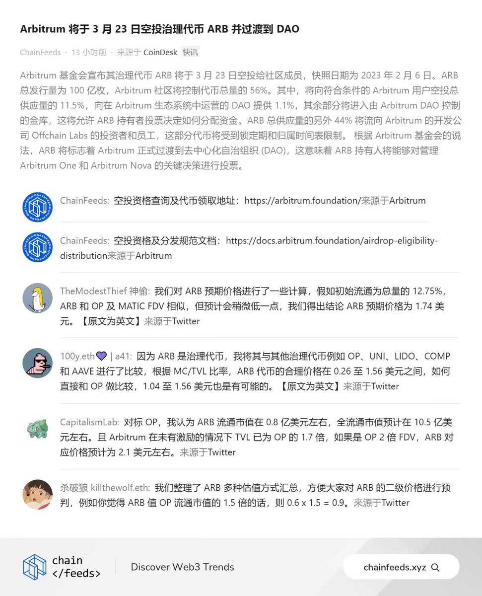 白话区块链 on Twitter: "推特多位kol对 #ARB 上线价格的分析 #Arbitrum https://chainfeeds.xyz/feed/flash/detail ...