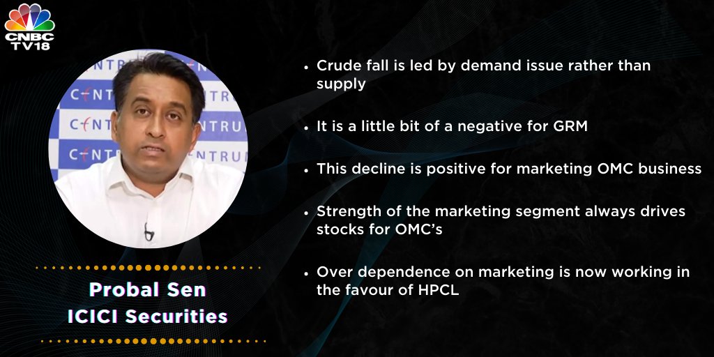 CNBC-TV18 on Twitter: "#OnCNBCTV18 | Crude fall is led by demand issue rather than supply. Over ...