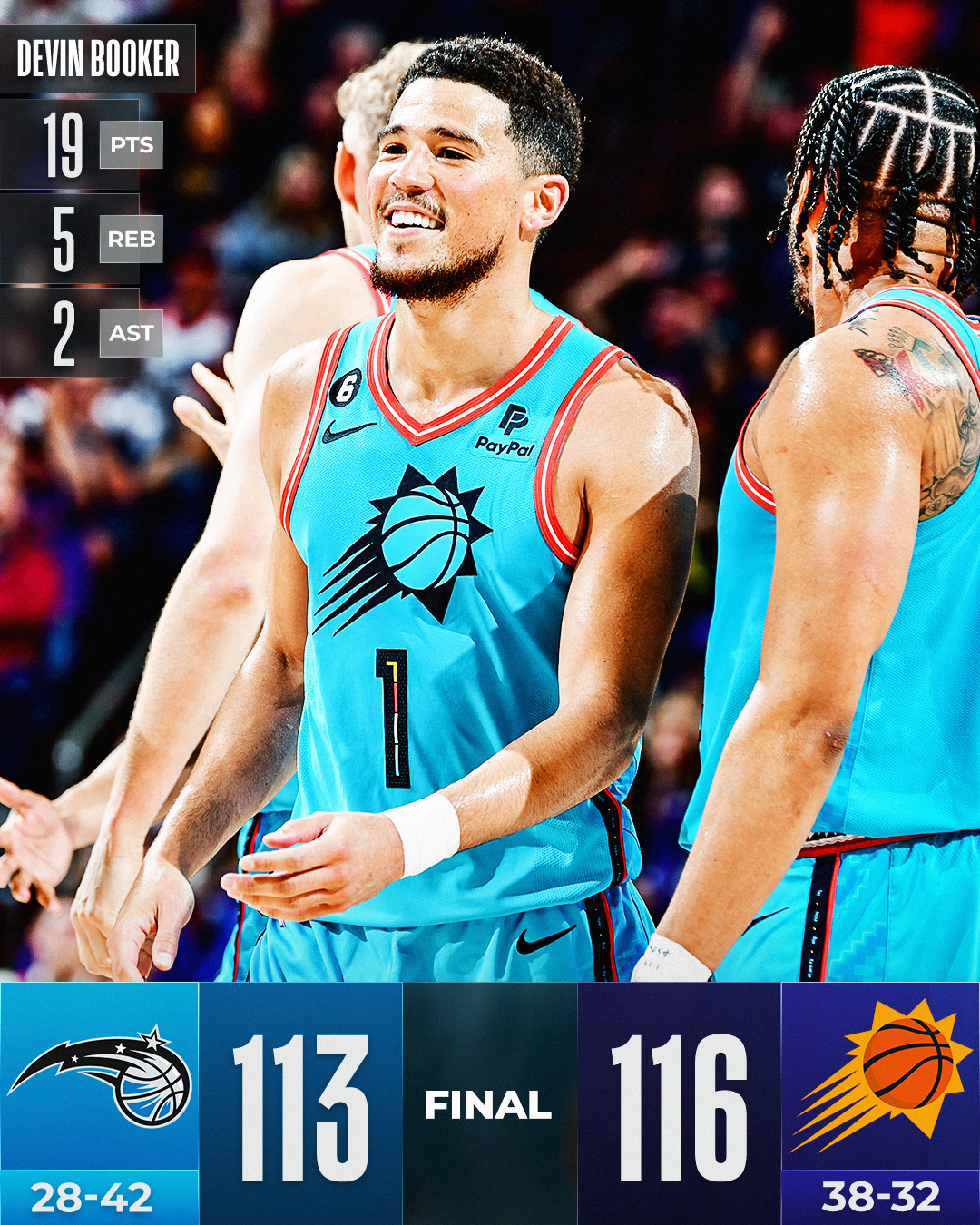 NBA on Twitter: "🏀 FINAL SCORE THREAD 🏀 Nikola Jokic dropped a dominant 30 PTS, 10 REB, and 9 ...