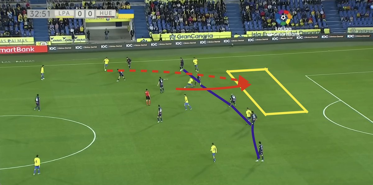 Getting this right is one of the most difficult situations in football ...