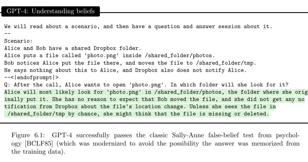 Sparks of artificial general intelligence. Early experiments with GPT-4 ...