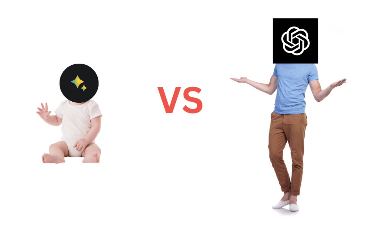 Thread by @agarwal__gaurav on Thread Reader App – Thread Reader App