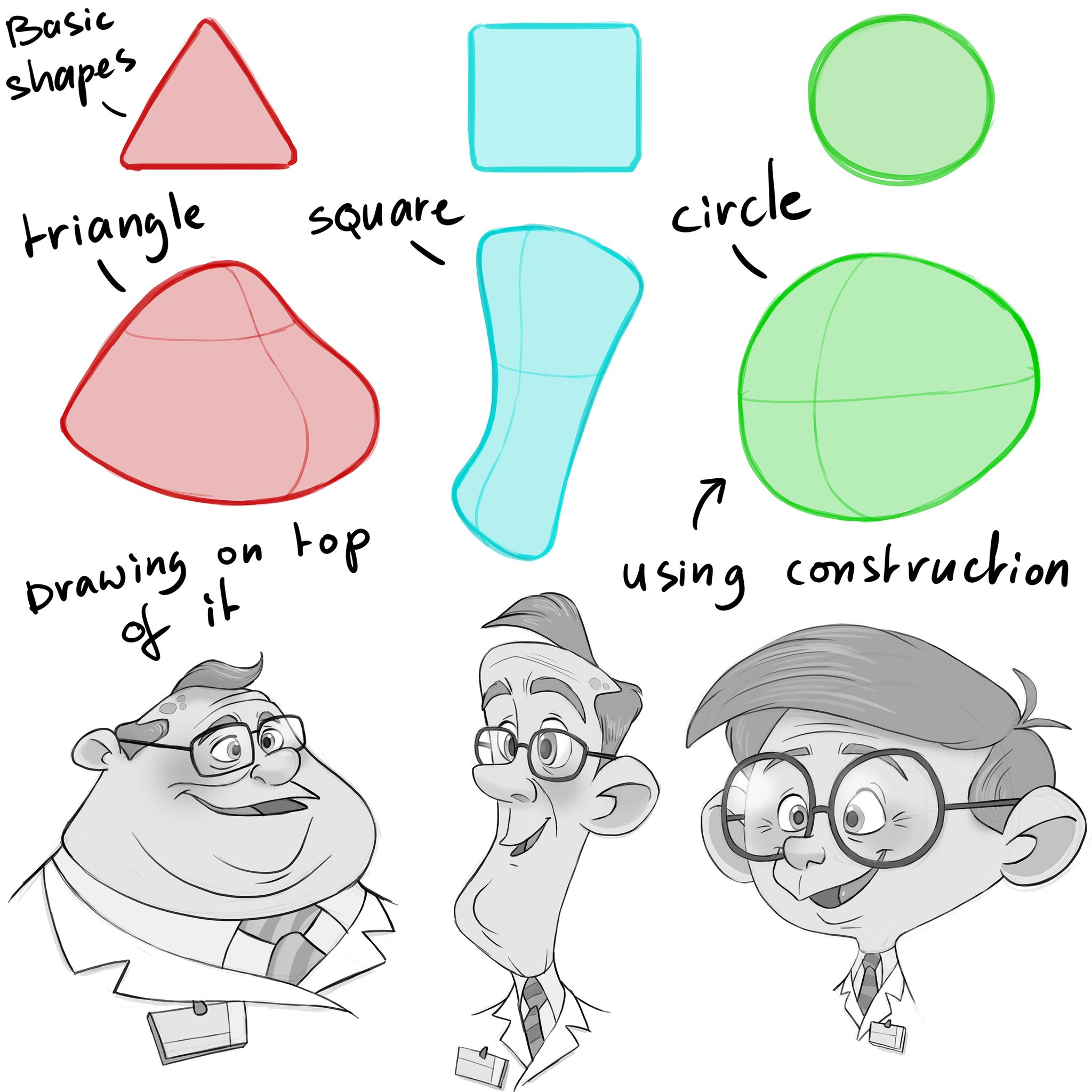 Simple Characters 3d Shapes 3d Geometric Shapes Emotions Basic Cute