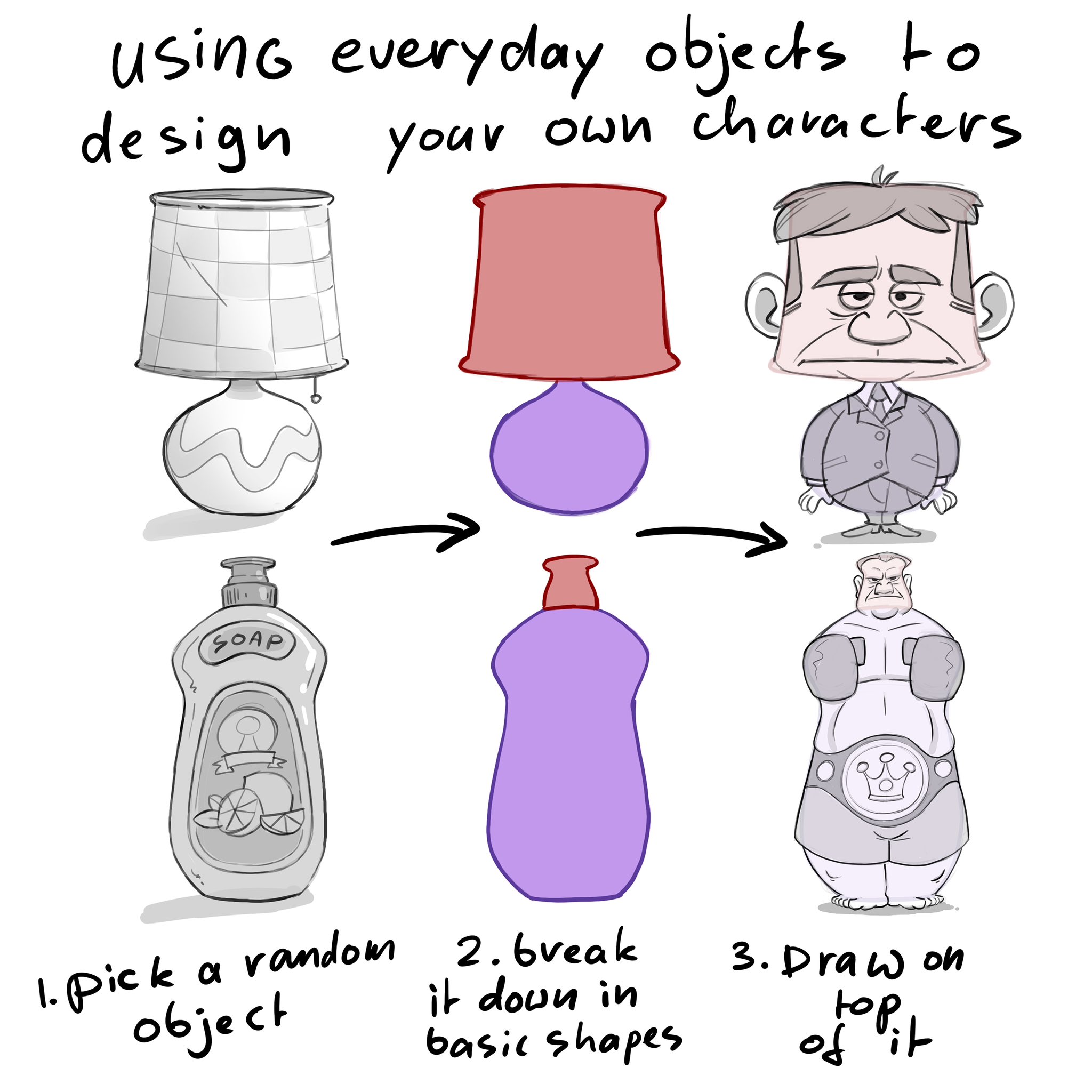 Pictures Using Everyday Objects