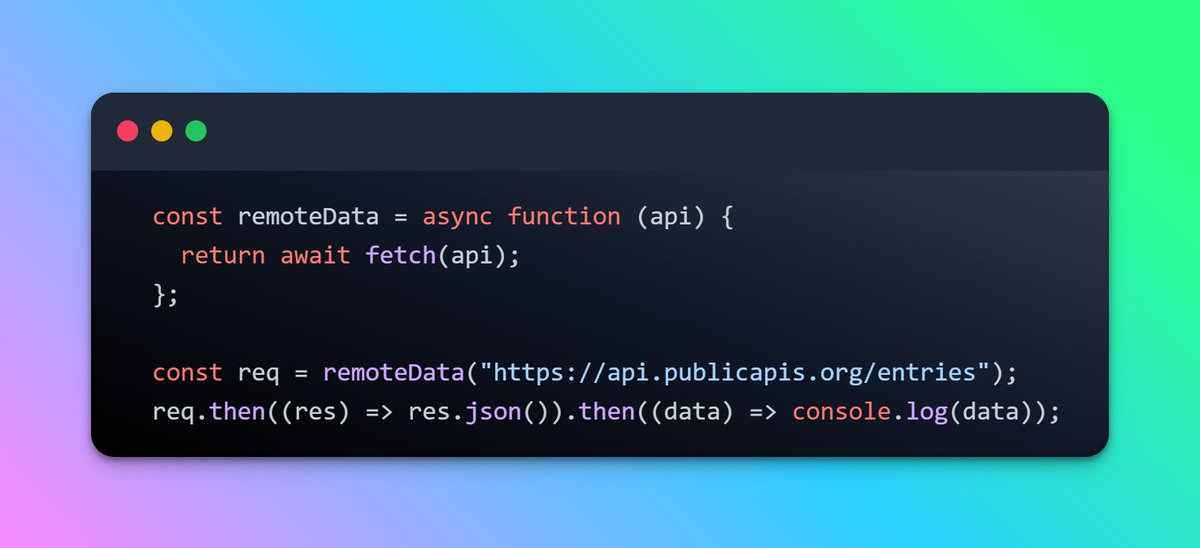 📢 A Complete Guide to Async and Await in JavaScript A Thead🧵 - المسلسل ...