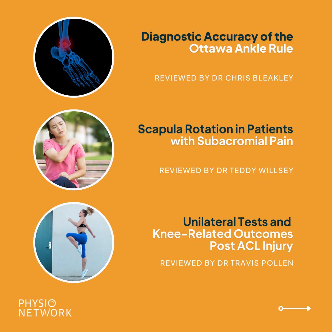 Physio Network on Twitter: "📅 Our team of experts have broken down 12 new papers for you into 5 ...
