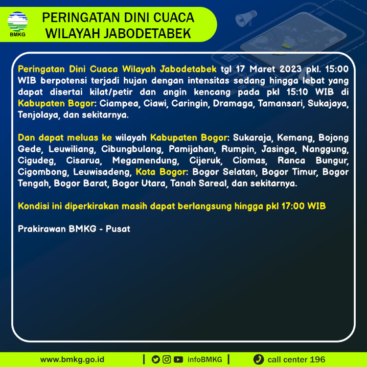 Bmkg On Twitter Update Peringatan Dini Cuaca Wilayah Jabodetabek