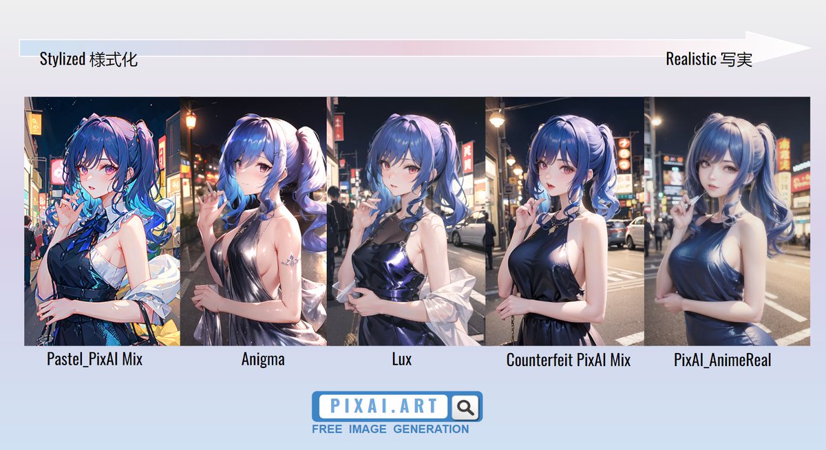 PIXAI.ART on Twitter: "Comparison of #PixAI models with St.Louis from Azure Lane~! PixAIでのモデル比較 ...