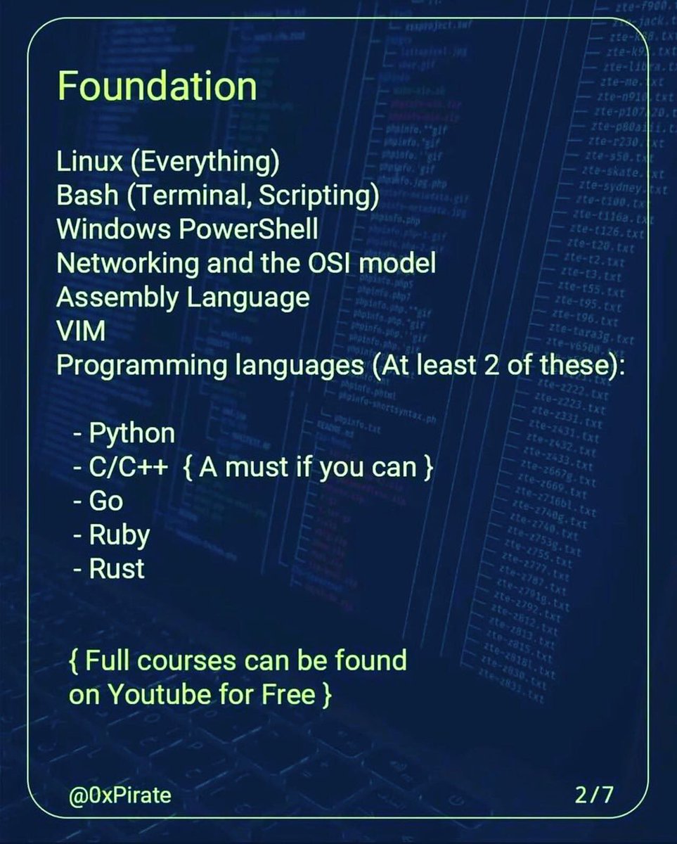 Cybersecurity Study Guide for Beginners A Thread - Thread from Security Trybe @SecurityTrybe ...