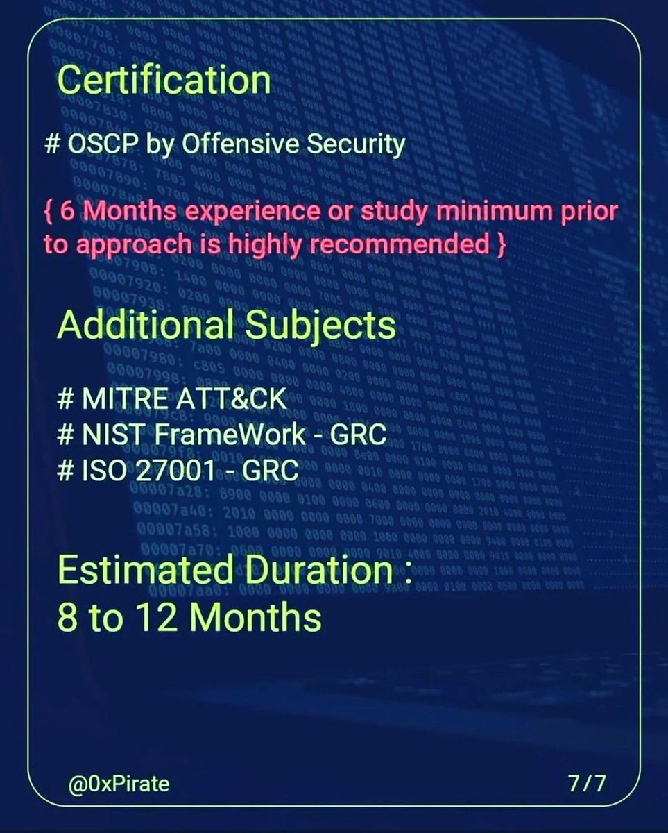 Cybersecurity Study Guide for Beginners A Thread - Thread from Security Trybe @SecurityTrybe ...