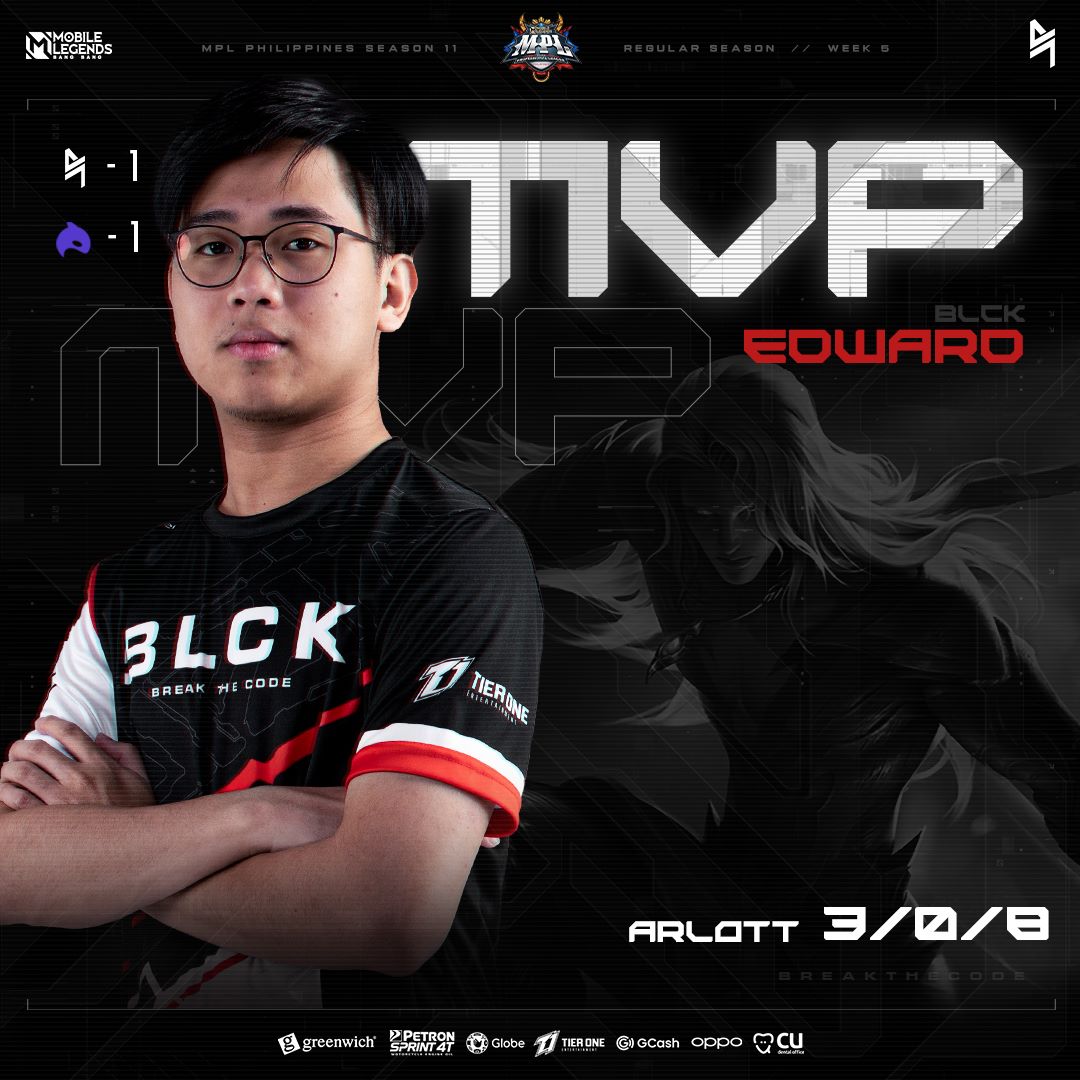 BLACKLIST INTERNATIONAL 👑 on Twitter: "@Edwardzy1 blazes forward as game 2’s MVP with a fiery ...