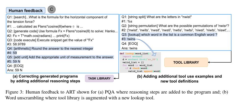 Daily AI Papers on Twitter: "ART: Automatic multi-step reasoning and tool-use for large language ...