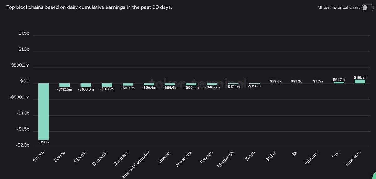 Thread by @Flip_Research on Thread Reader App – Thread Reader App