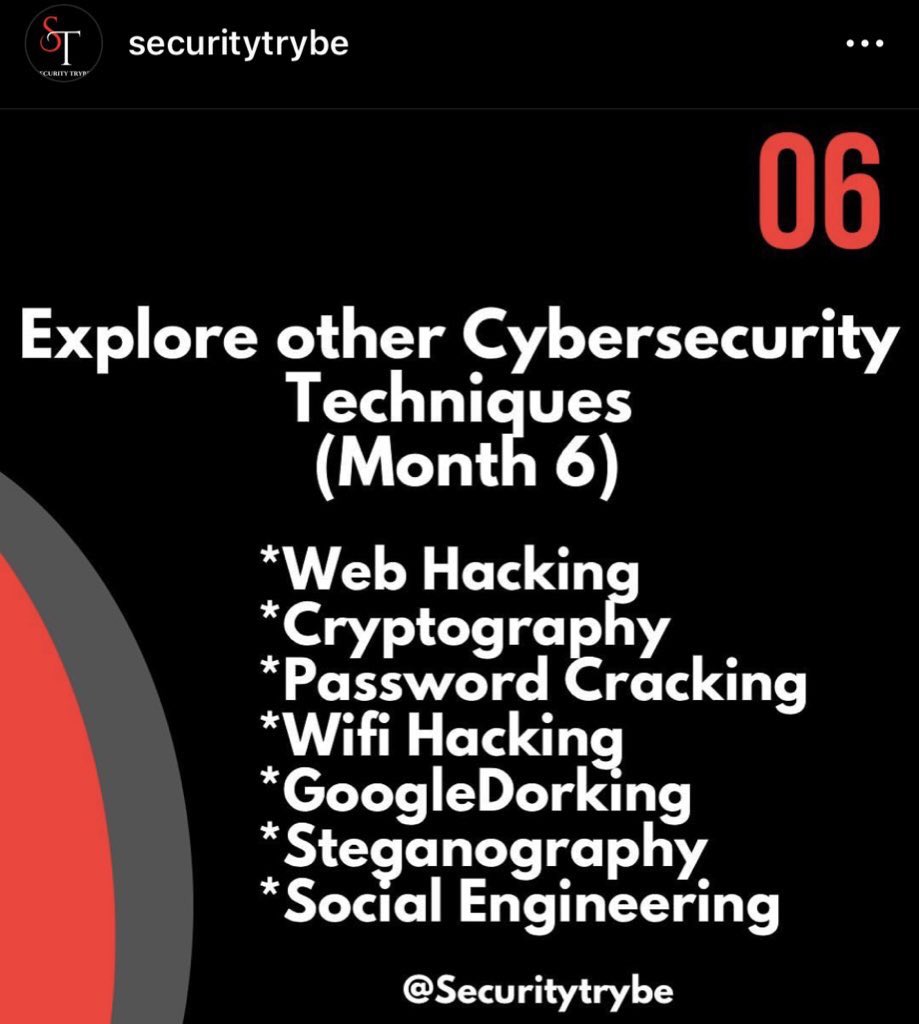 How To Become an Ethical Hacker in 6 Months A thread - Thread from Security Trybe @SecurityTrybe ...