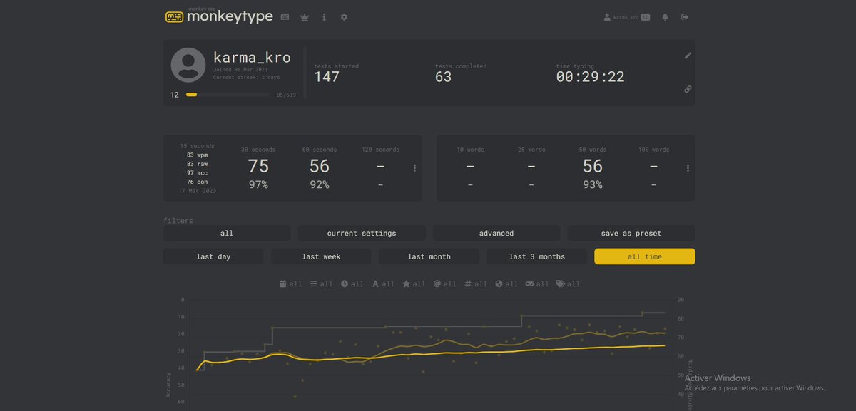 KRO On Twitter https ratatype fr learn average typing speed kro-on-twitter-https-ratatype-fr-learn-average-typing-speed