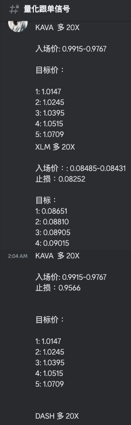東哥玩量化 quant Guy on Twitter: "一觉醒来，比特币又往上突突突了，我们的多单，只要给上车的，上了车的，都在浮盈中。"