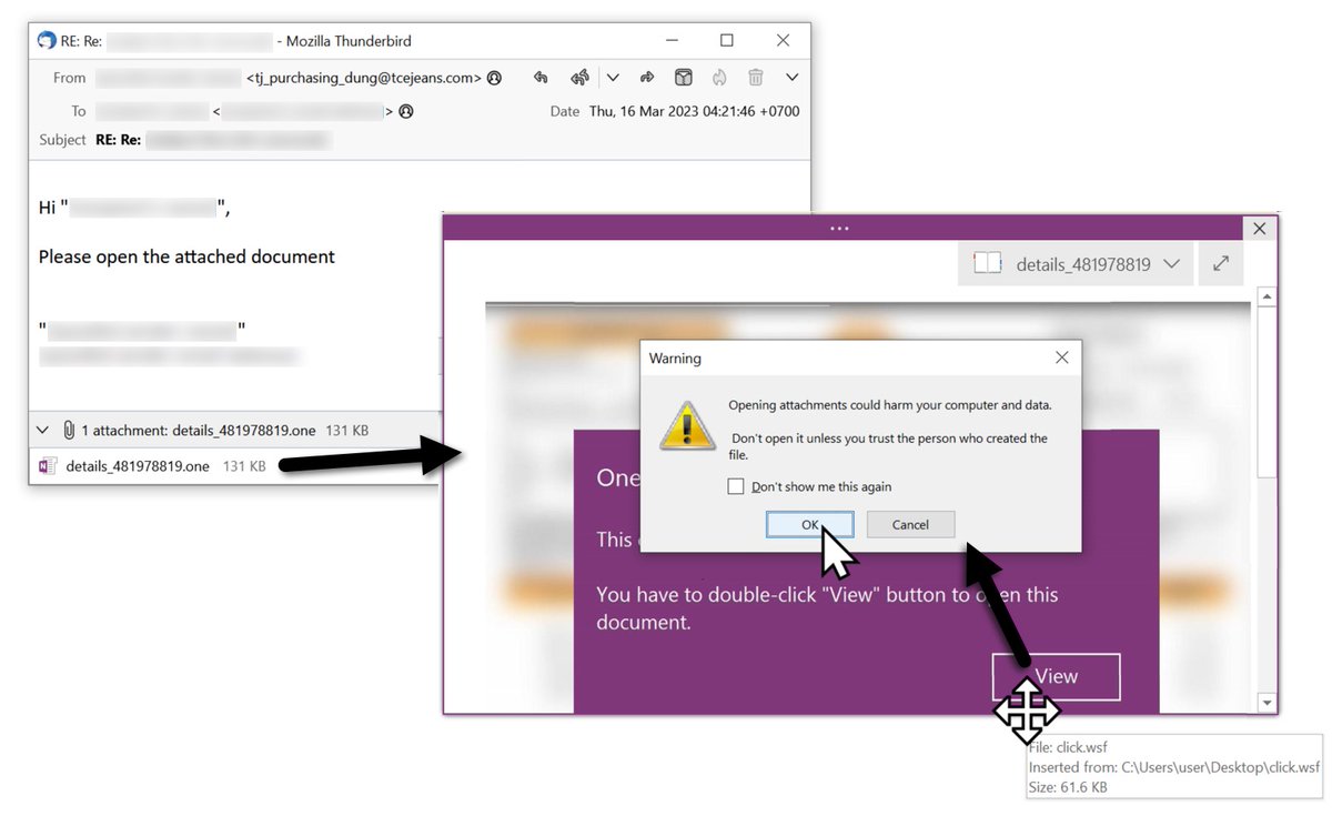 Unit 42 on Twitter: "2023-03-16 (Thursday): #Emotet now also using #OneNote files, but we're ...