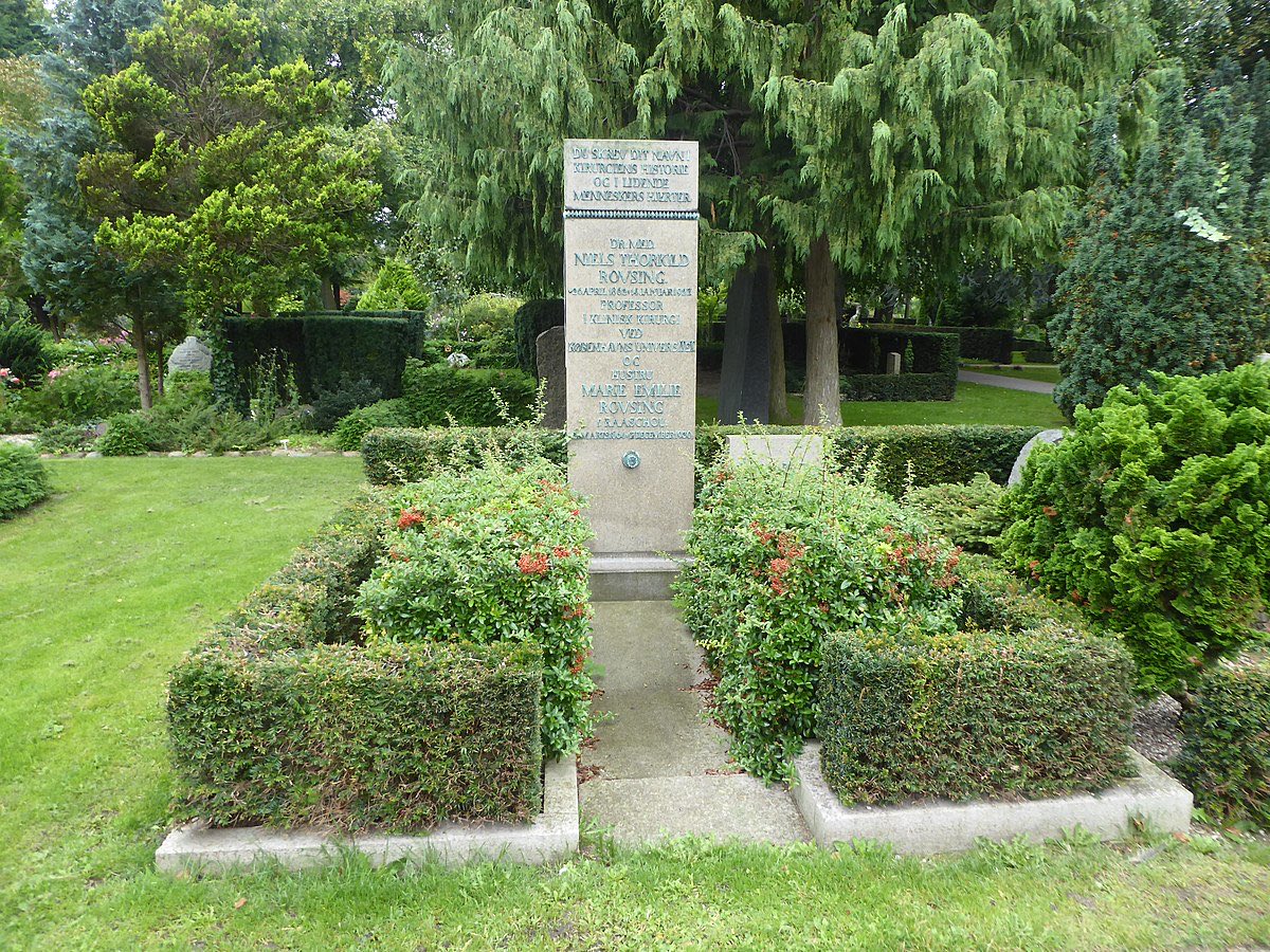 ROVSING’S SIGN Deep palpation of the left iliac fossa causing pain in ...