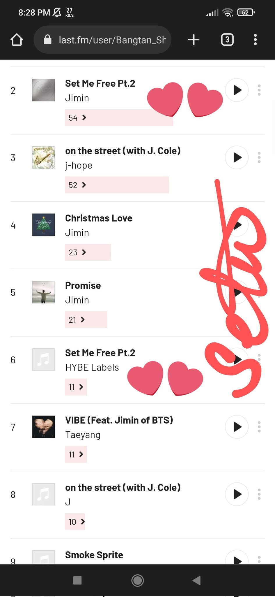 Setu⁷아포방포•OTS•Smoke sprite•Face on Twitter: "@Eine1881 Day 1(5) Scrobbles of both Spotify and ...