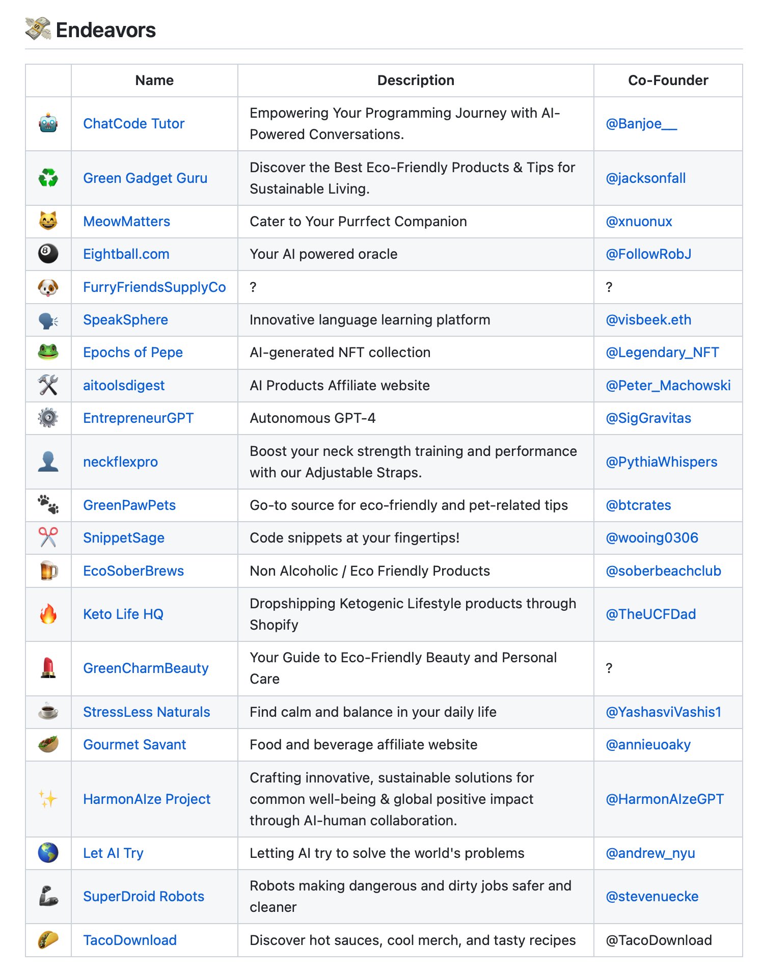 Jackson Greathouse Fall on Twitter: "A bunch of people DMed me about keeping up with The ...