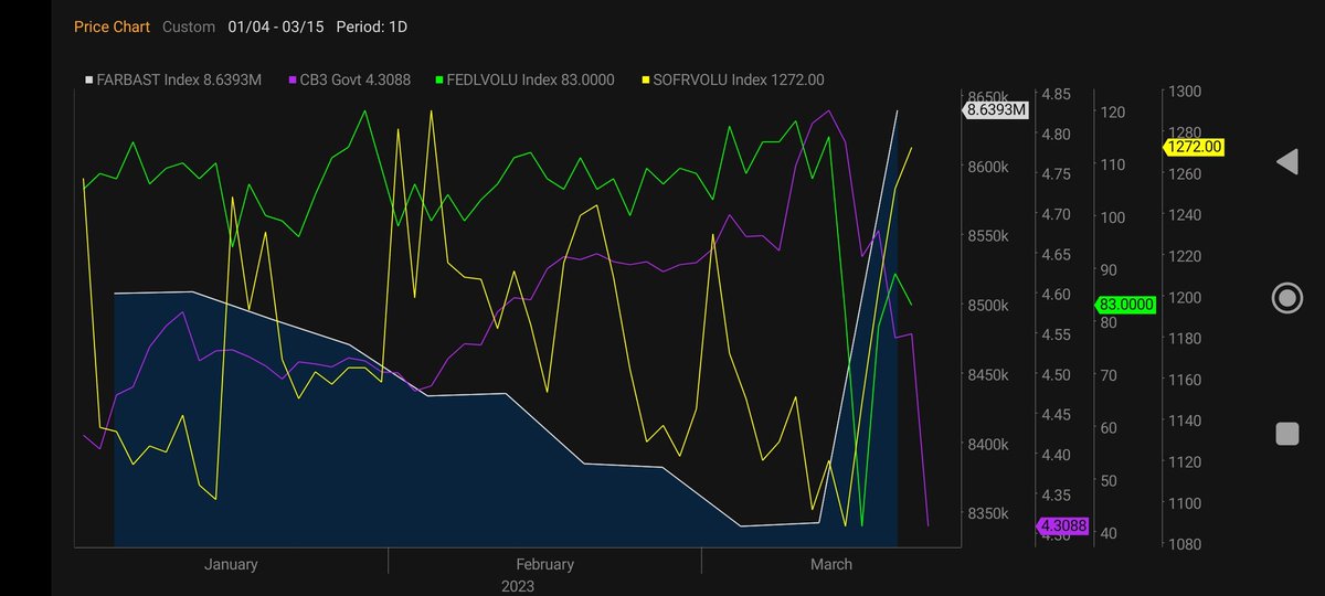 dorian-gray-on-twitter-while-the-mmf-inflows-fail-to-delivery-was-a