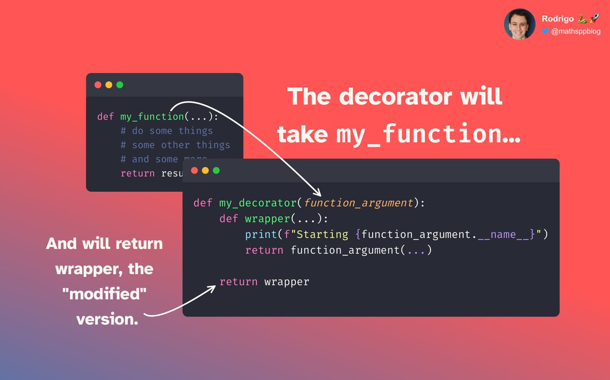 Python 🐍 decorators are often considered an “advanced” topic. But they ...